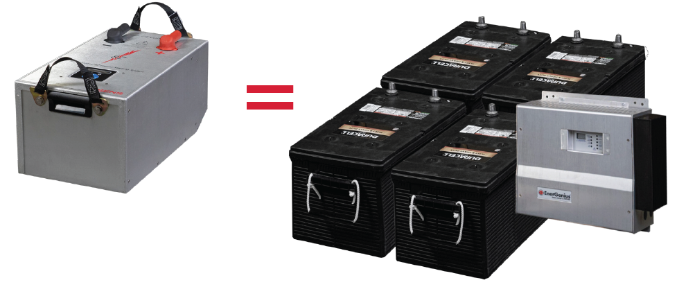 SENS | Product | SuperTorque 8Z